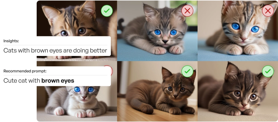 Gen AI Workspace - Magicflow